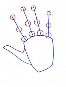 How to draw: Hand - easy step by step tutorial for kids