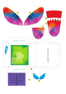Paper model: Kevin (Up) free & printable for kids and adults ...